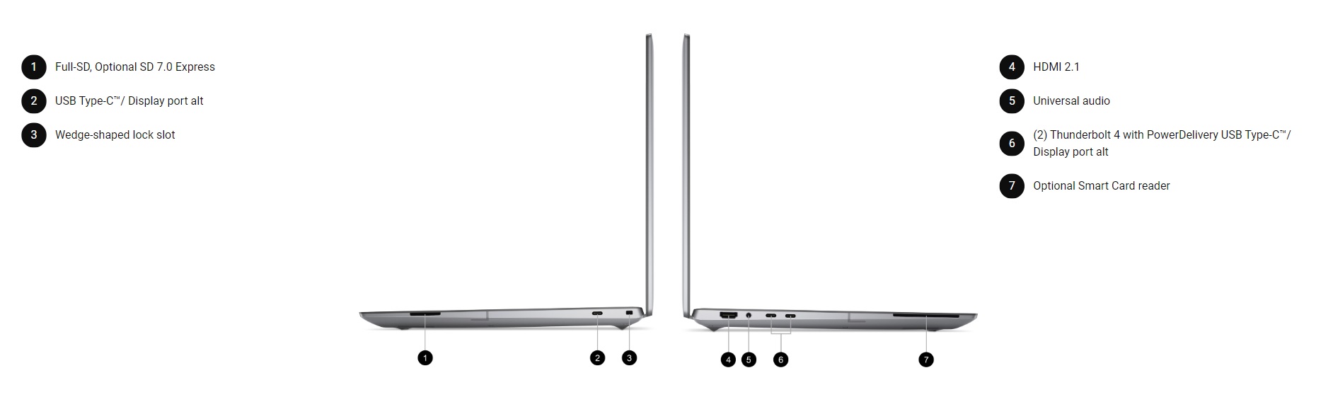 [รีวิว] Dell Precision 5690 + NVIDIA® RTX™ 4000 Ada Generation Laptop ...